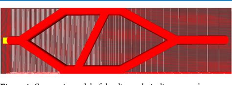 Figure 2 From Numerical Simulation Of Shock Wave Propagation Law Of Coal Dust Explosion In