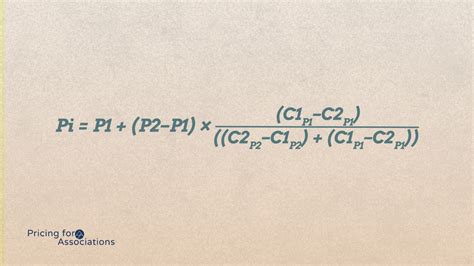 The Formula To Perfect Pricing