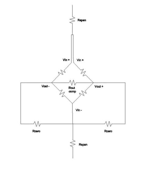 Bridge Configurations For Pressure Sensors Merit Sensor