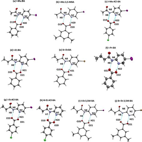 Figure 1 From Evaluating Structure Property Relationship In A New