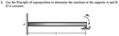 Solved 2 Use The Principle Of Superposition To Determine The