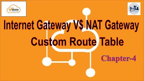 Nat Gateway Aws Route Table At Cassandra Wild Blog