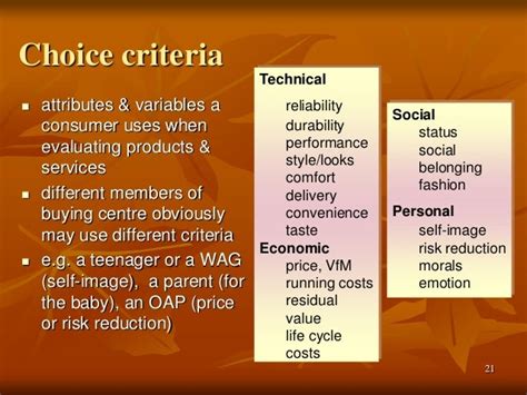 Consumer Behaviour Concepts And Applications Lecture Notes