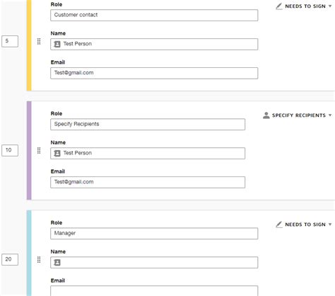 Assigning Signature Only To Another Recipient Community