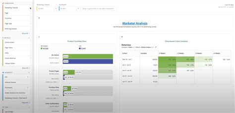 Adobe Testing Tutorial Getting Started LambdaTest