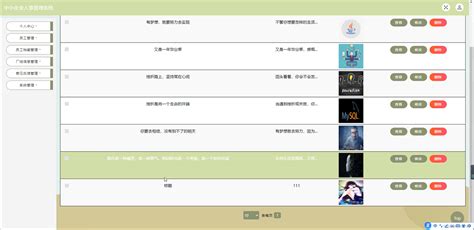 ssm jsp计算机毕业设计中小企业人事管理系统02092【源码、程序、数据库、部署】 csdn博客