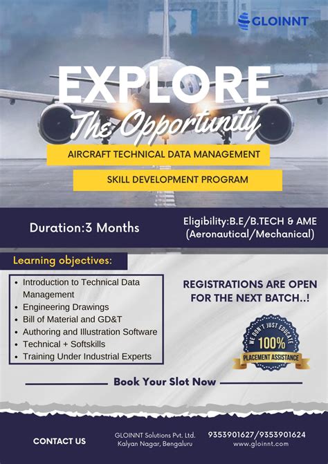 Gloinnt Solutions Pvt Ltd On Linkedin Aerospaceengineering