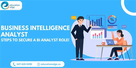 Business Intelligence Analyst Steps To Secure A Bi Analyst Role