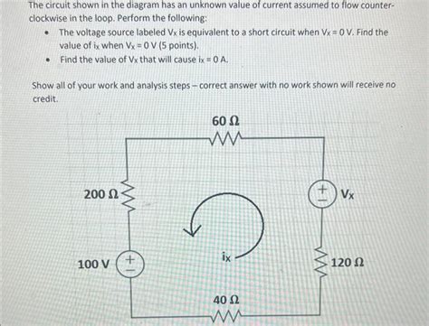 Solved The Circuit Shown In The Diagram Has An Unknown Value