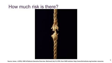 Information Security Risk Quantification Pptx Computing