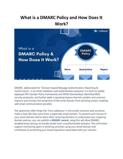 Ppt Dmarc Policy How Does It Work Powerpoint Presentation Free