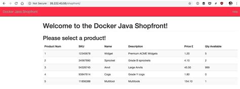 Routing From Kubernetes To External Vms Using The Ambassador Api Gateway A Terraformed