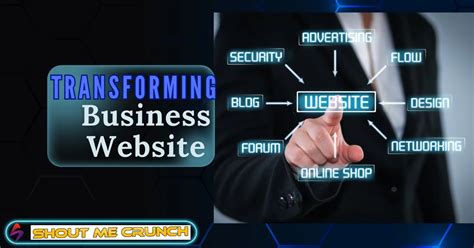 WordPress Magic Transforming Your Business Website With WooCommerce And ChatGPT