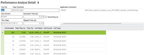 Performance Analysis Iee Vs Aurena Ifs Community
