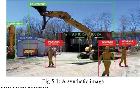 Figure 51 From Construction Equipment Selection And Object Detection