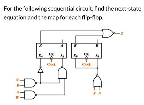 Solved For The Following Sequential Circuit Find The Next State Equation And The Map For Each