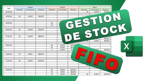 Gestion De Stock Méthode Fifo Excel First In First Out Youtube