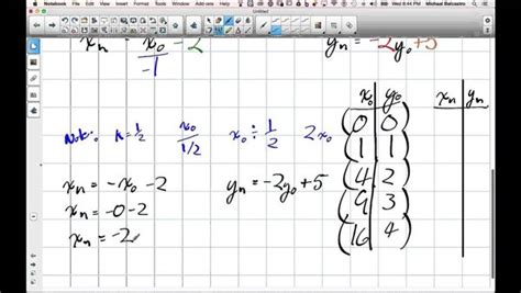 Functions Or Not Mapping Diagrams Practice Answer Key