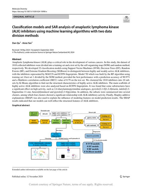 Classification Models And Sar Analysis Of Anaplastic Lymphoma Kinase