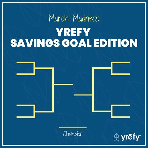 Yrefy Llc On Linkedin Yrefy Marchmadness