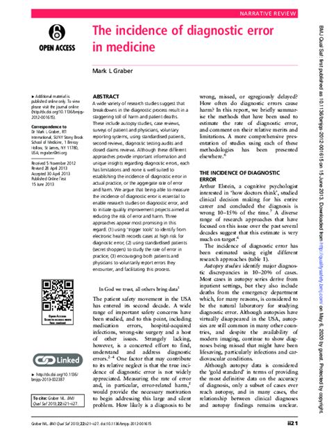 Pdf The Incidence Of Diagnostic Error In Medicine