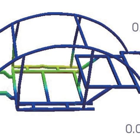pdf nurbs modeling and isogeometric shell analysis for complex