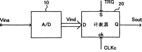Timing Adjusting Apparatus Eureka Patsnap