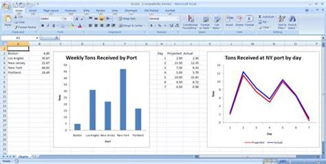 Use Visual Studio C CLI To Automate Excel CodeProject