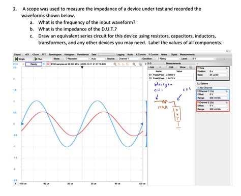 Solved 2 A Scope Was Used To Measure The Impedance Of A Device Under