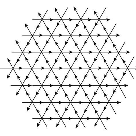A Directed Triangular Lattice Download Scientific Diagram