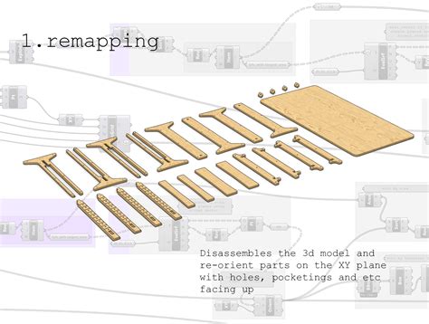 Grasshopper Script For Furniture Design Design On Behance