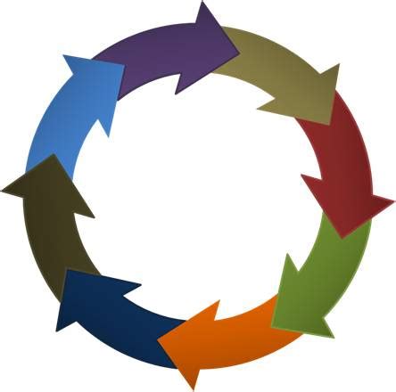Powerpoint Circular Arrow Template