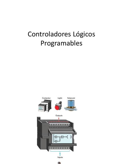 Controladores Lógicos Programables Pdf Pdf Informática