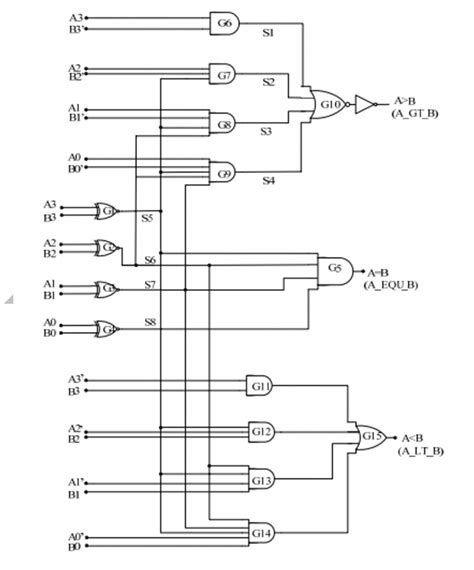 4 Bit Comparator Circuit Diagram And Truth Table