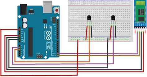 Multi Sensor Data Monitoring Texoham Ai