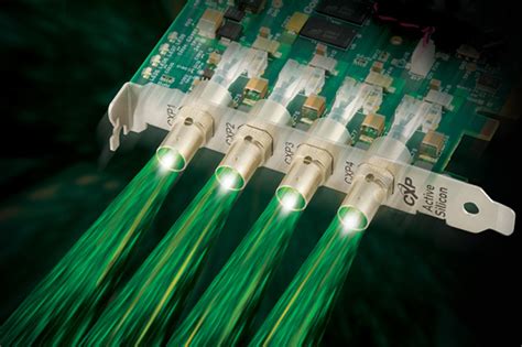 Where There Is A Camera There Is A Frame Grabber Active Silicon