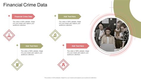 Financial Crime Data In Powerpoint And Google Slides Cpb PPT Sample