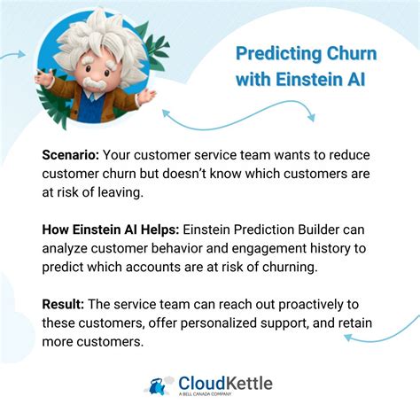 Cloudkettle A Bell Canada Company On Linkedin Einstein Ai Uses A Variety Of Data Science