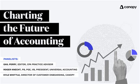 charting the future of accounting