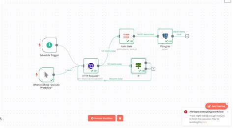 Failing Workflow Unknown Reason Questions N8n Community