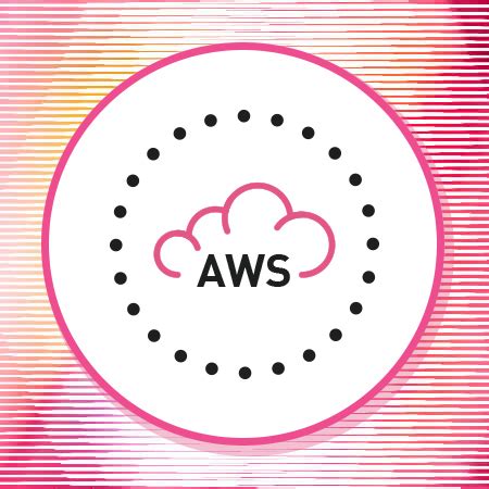 What Is AWS Security Groups Check Point Software