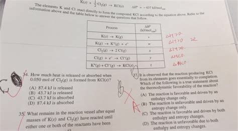 Solved The Elements K And CI React Directly To Form The Chegg Com
