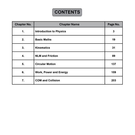 Olympiad Wallah Nsep Class 11 Advanced Physics For Jee And Olympiad 2025
