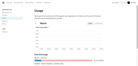 why did my credit expire api openai developer community