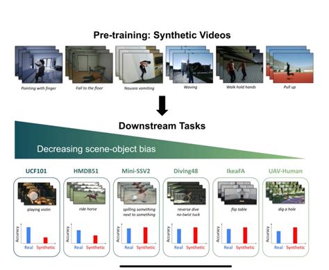 Deeplearning Sreenivas B