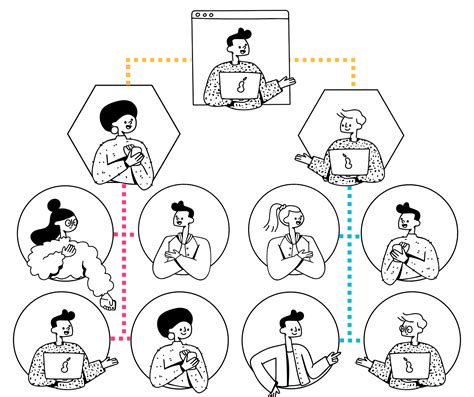 Mirror Your Company Approval Processes And Allocate Employees To Teams
