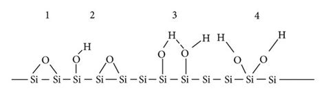 Sio2 Lewis Structure