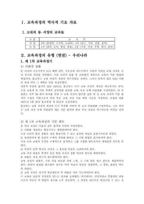 교육과정의 변천과정 한국과 미국 사회과학