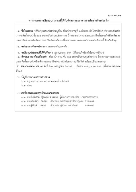 เทศบาลตำบลดงดำ อ ลี้ จ ลำพูน ตารางแสดงวงเงินงบประมาณที่ได้รับจัดสรรและราคากลางในงานจ้างก่สร้าง