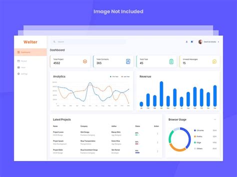 관리자 대시보드 ui 웹사이트 템플릿 프리미엄 psd 파일